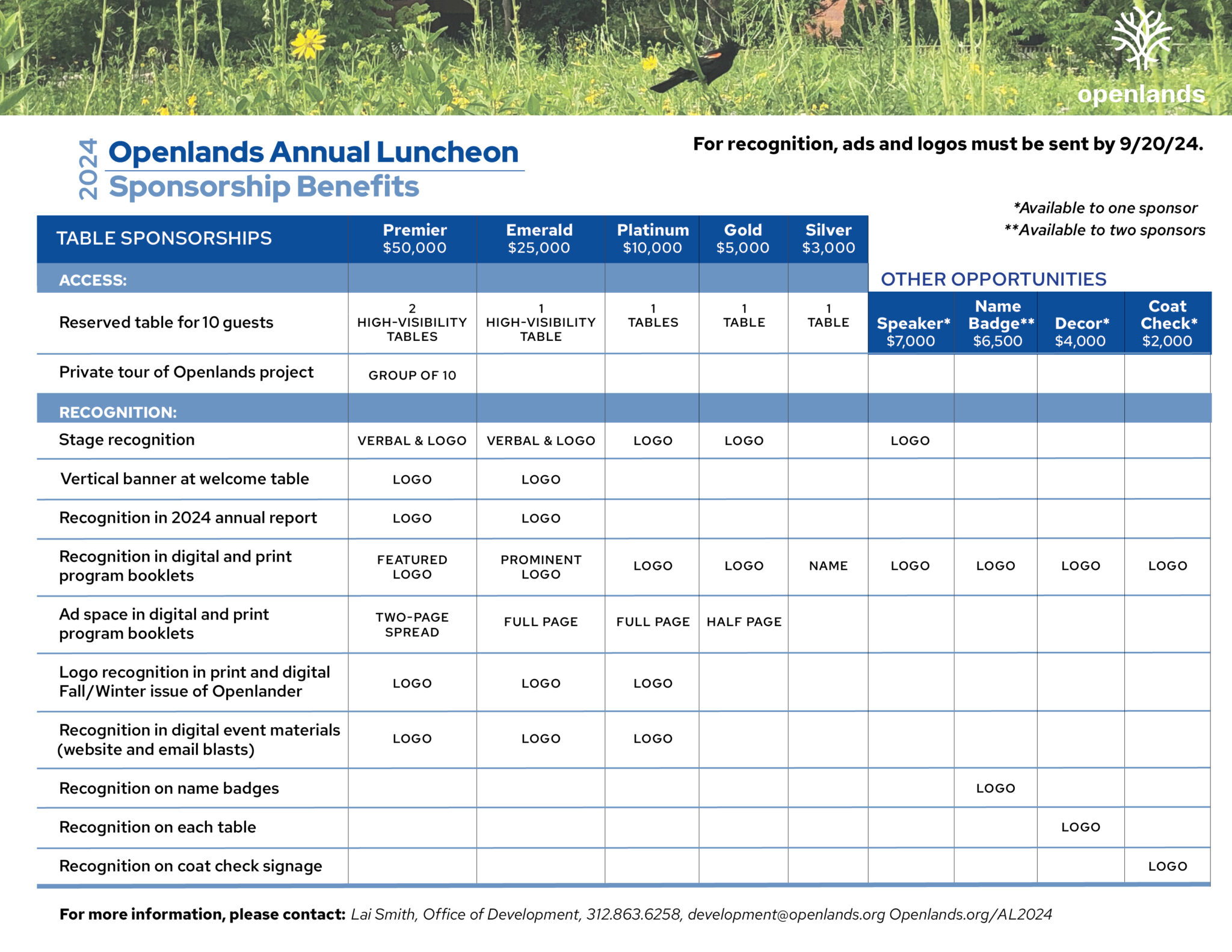 Openlands Annual Luncheon Sponsorship | Openlands